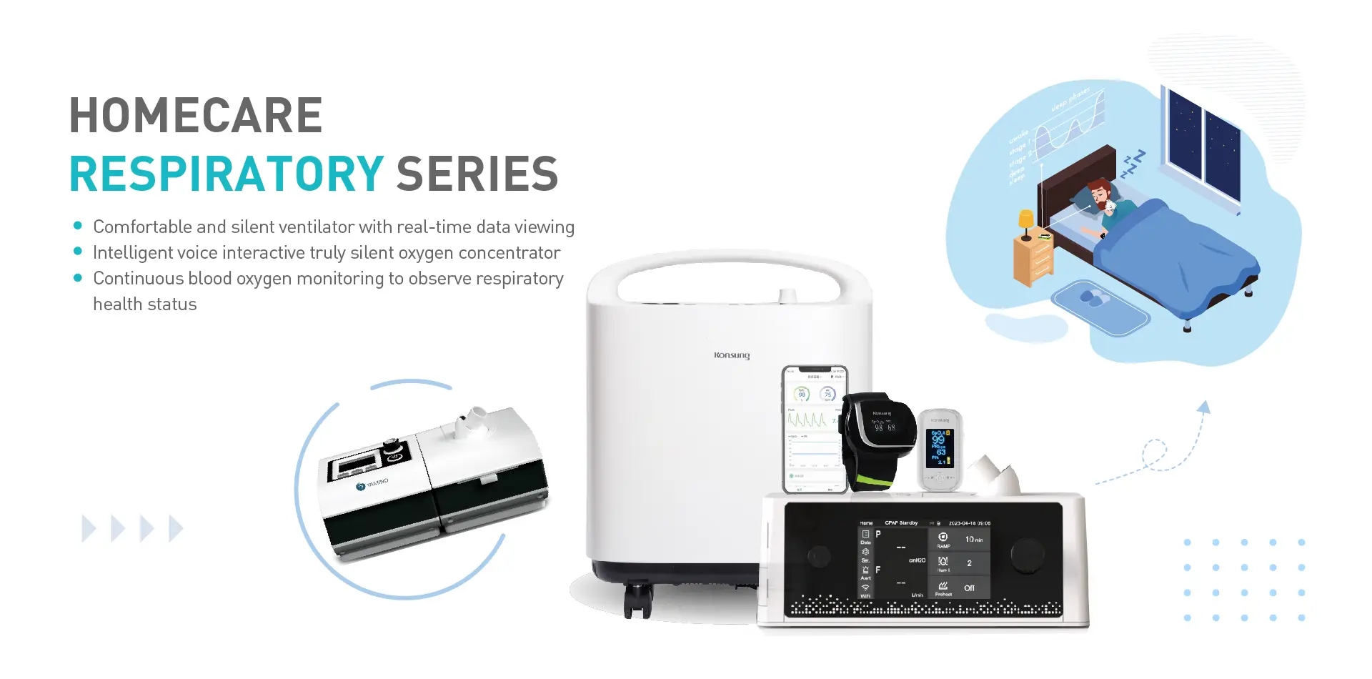 Wholesale 20 Lpm Oxygen Concentrator , Suppliers - Konsung