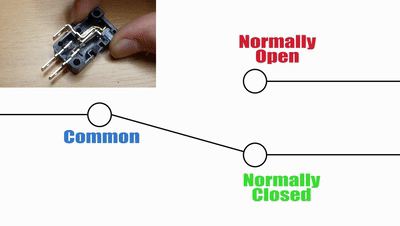How to Wire Micro Switch: A Comprehensive Explanation - Unionwell