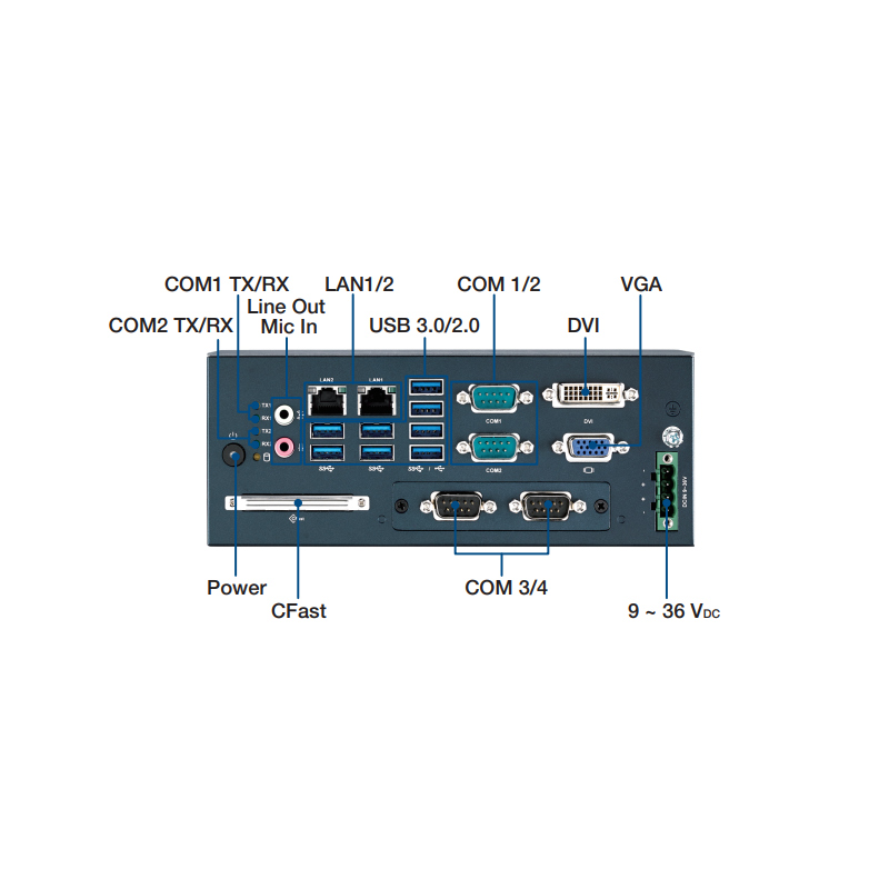 研华六/七核MIC-7700H/Q-00A2紧凑型无风扇工业PC