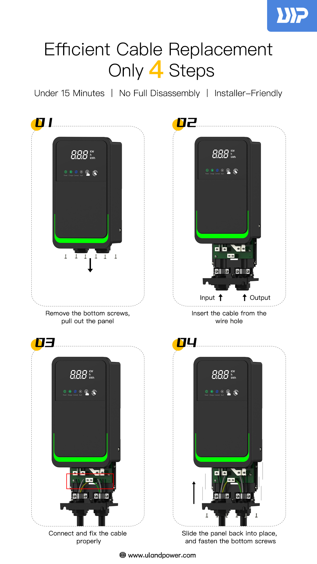 Drawer Style Wiring AC Charger | Fast Cable Replacement | ULandPower ...