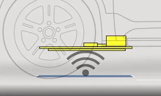 Wireless EV Charging: Here's What It Is and How It Works - ULandPower