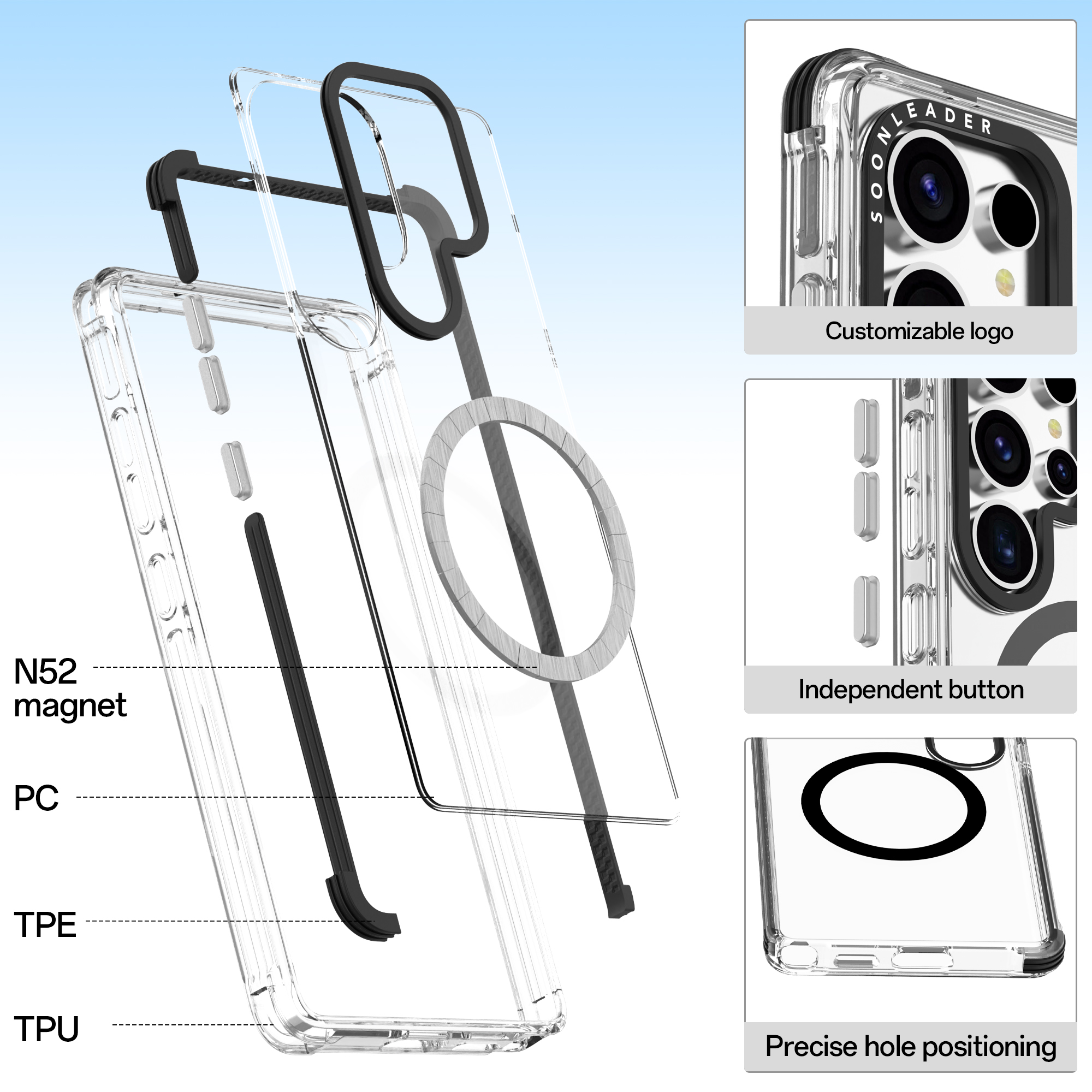Custom Transparent PC TPE TPU Samsung Galaxy S25 Case