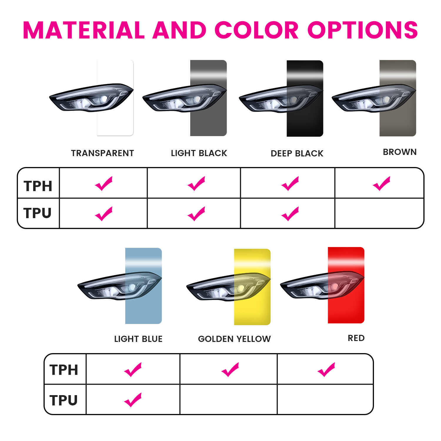 Custom Gloss TPH Headlight Film - Ultra Transparent & Glossy Finish ...