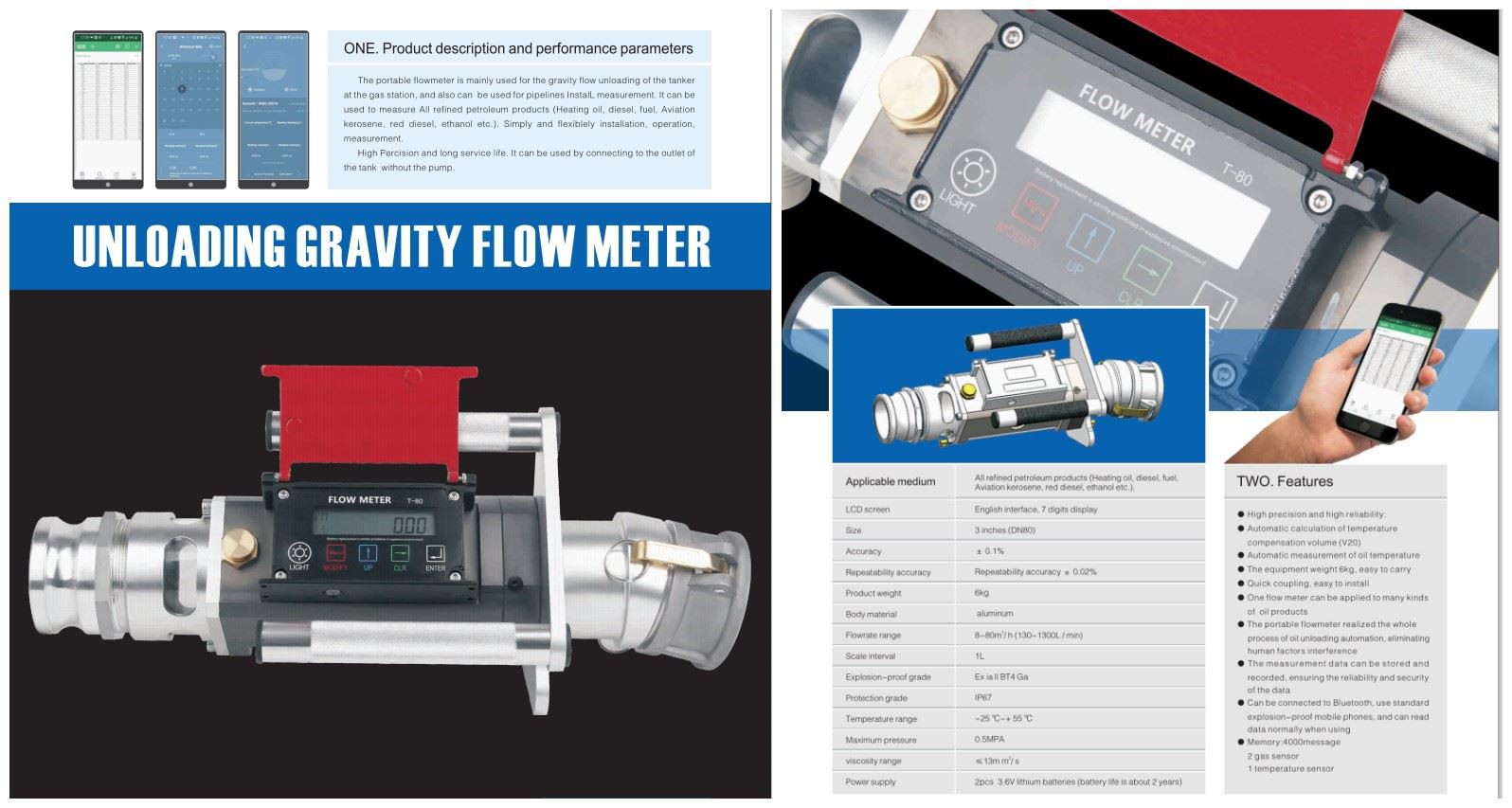 New Gravity Flow Meter - KOEO
