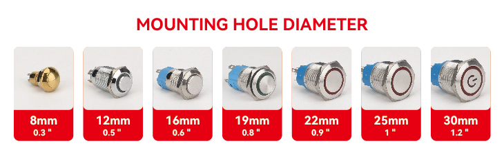 Metal Push Button Switch Selection Guide - Hanshang