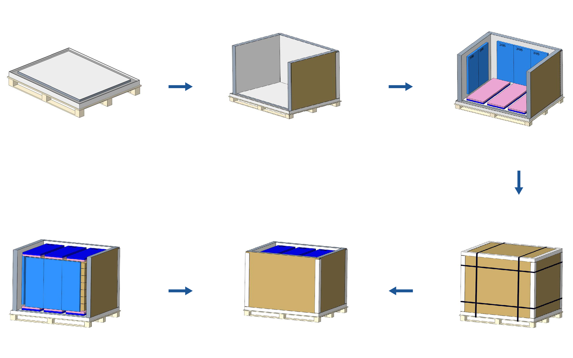 Custom TU series reusable passive temperature controlled pallet shipper ...