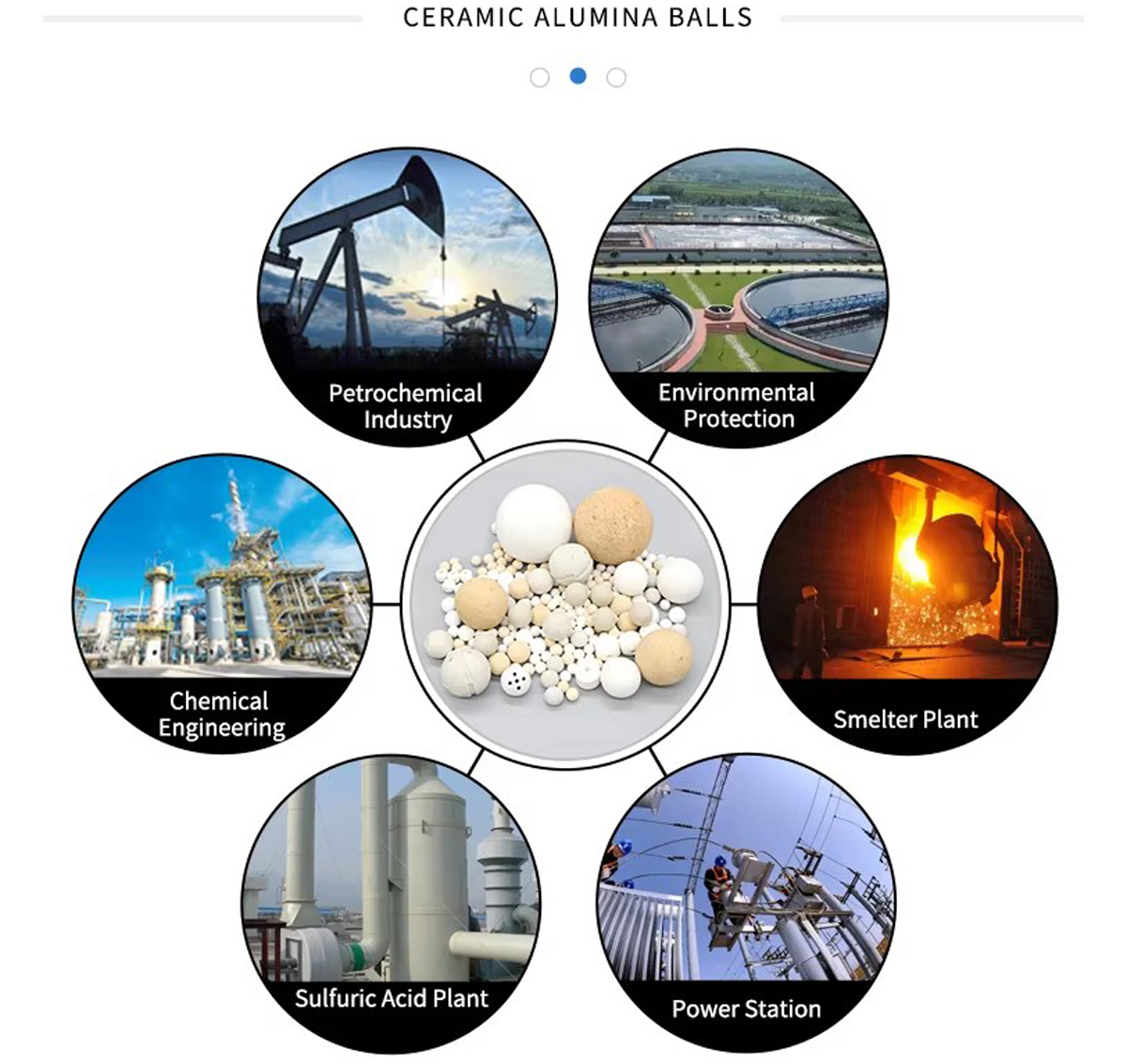 Zirconia Ball, Tire Balancing Bead, High Purity Alumina Ball - Baitian