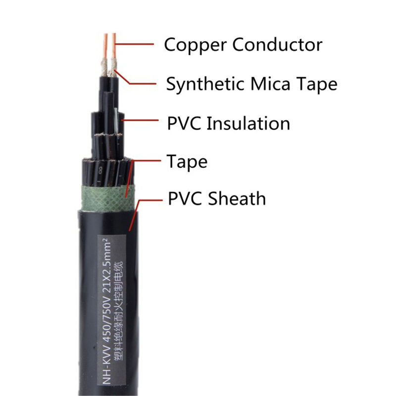 Wholesale Control Cable XLPE Insulated Multi-conductor Supplier ...