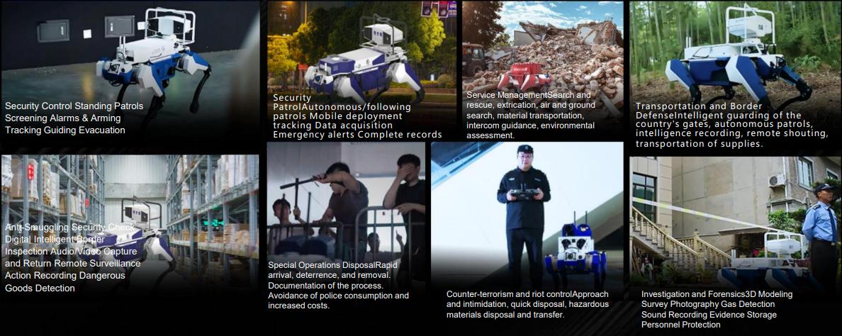 High-quality Enhancing Patrol and Control with Police Robot Dog ...