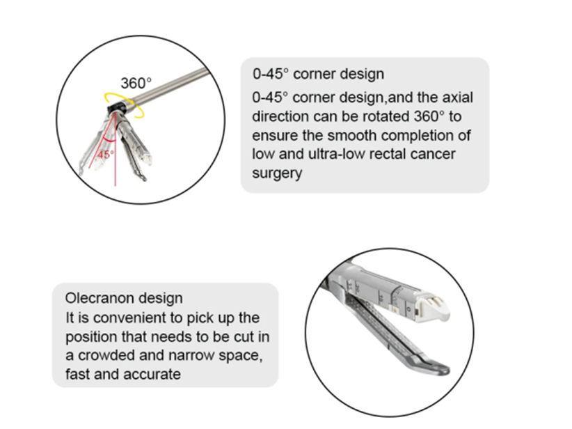 ODM Disposable electric endoscope linear cutting stapler and nail ...