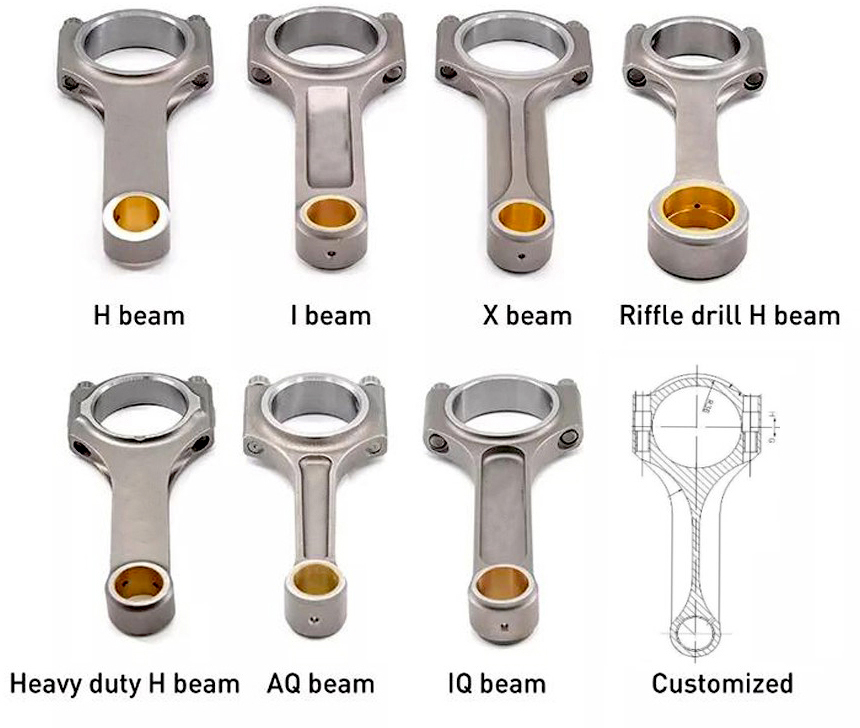 Which connecting rod is stronger, H-beam or I-beam? - XRauto