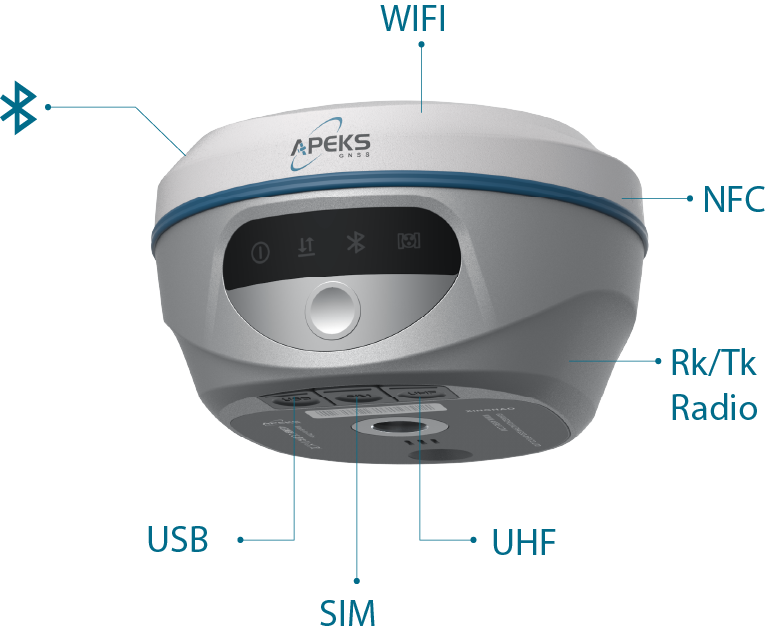 Wholesale AP30 Laser Dual-cameras RTK GNSS Receiver | APEKS Factory ...