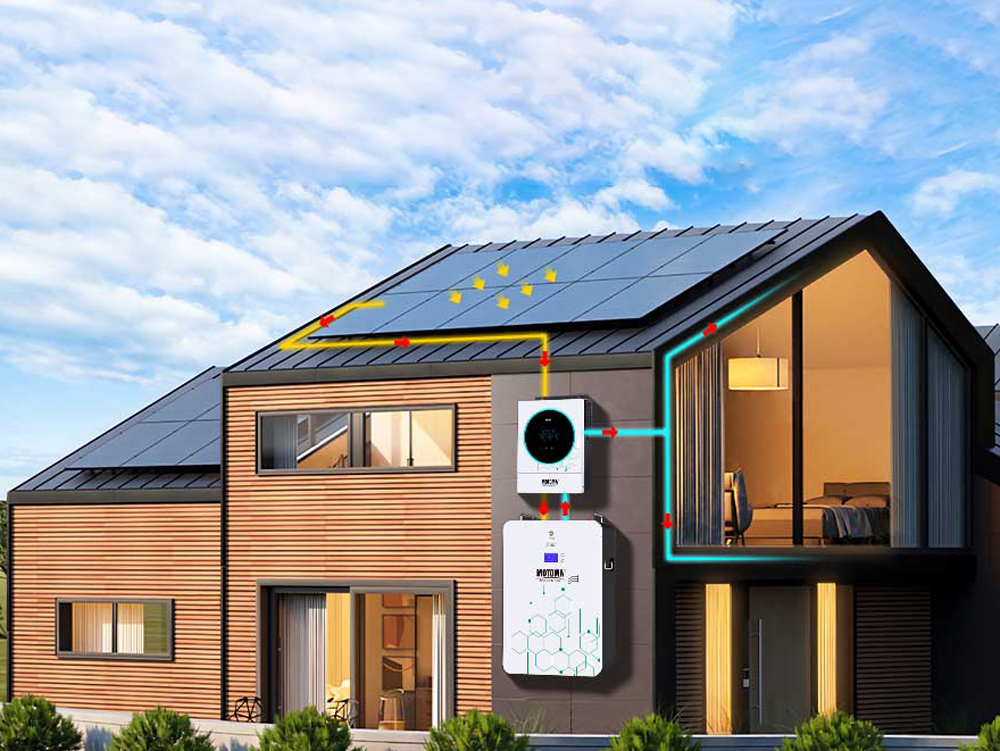 Smart Home Energy Storage